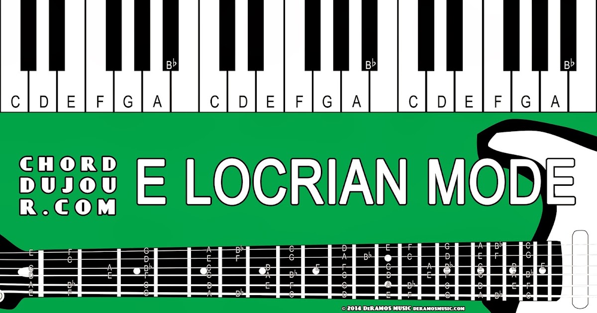 Chord du Jour: Dictionary: E Locrian Mode