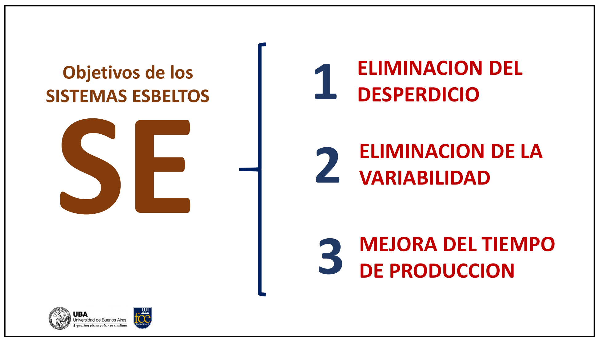 Administración de la Producción: Sistemas Esbeltos (SE)