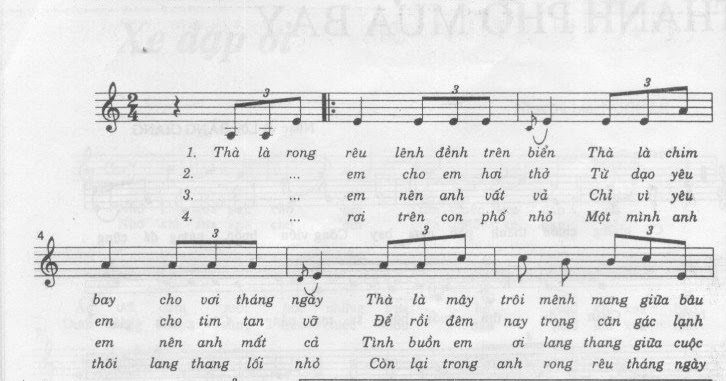 SHEET MUSIC FREE - Sheet PIANO FOR YOU ~ Sheet Nhạc Bài Rong Rêu