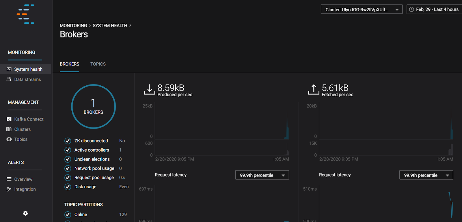 How to Install Confluent Enterprise and Confluent Control Center ...