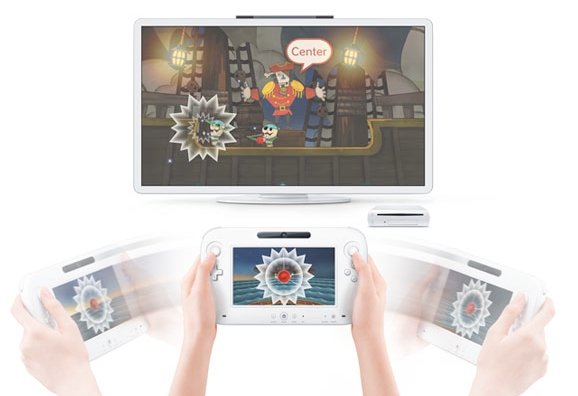 Wii U, LA NUEVA CONSOLA DE NINTENDO: ¿SUPER IDEA O DESASTRE? | NETCENTERSV