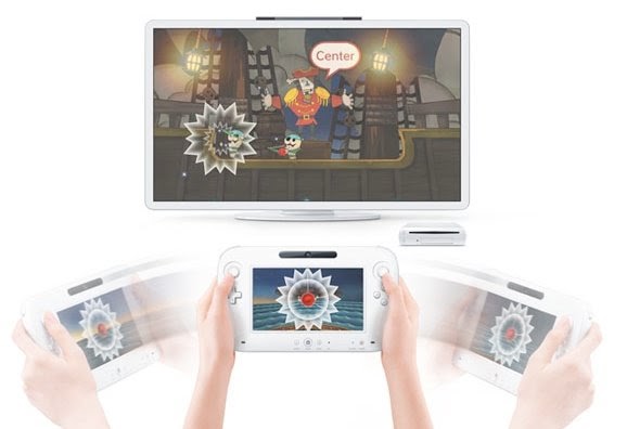 Wii U, LA NUEVA CONSOLA DE NINTENDO: ¿SUPER IDEA O DESASTRE? | NETCENTERSV