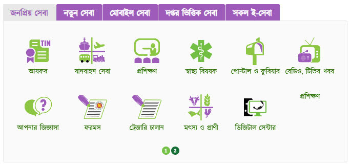 বাংলাদেশ জাতীয় তথ্য বাতায়ন www.bangladesh.gov.bd ওয়েবসাইটে কি কি ...