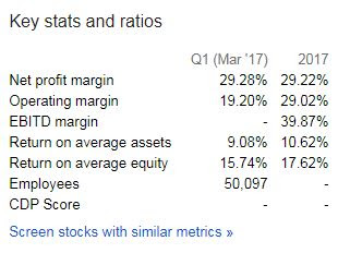 미국 주식 관련 용어 알아보기2, 에비타(EBITDA), EBITD, EBIT란? | JUSTIN TIME