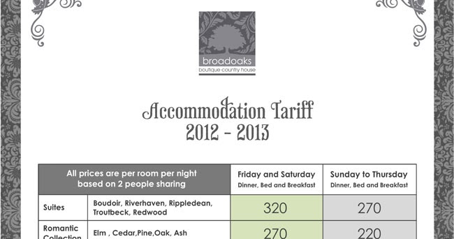 Hotel Management: Hotel Tariff and basis of charging rooms