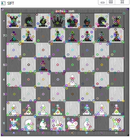 Software Developer and Writer: Feature Detection Using Python GUI (PyQt ...
