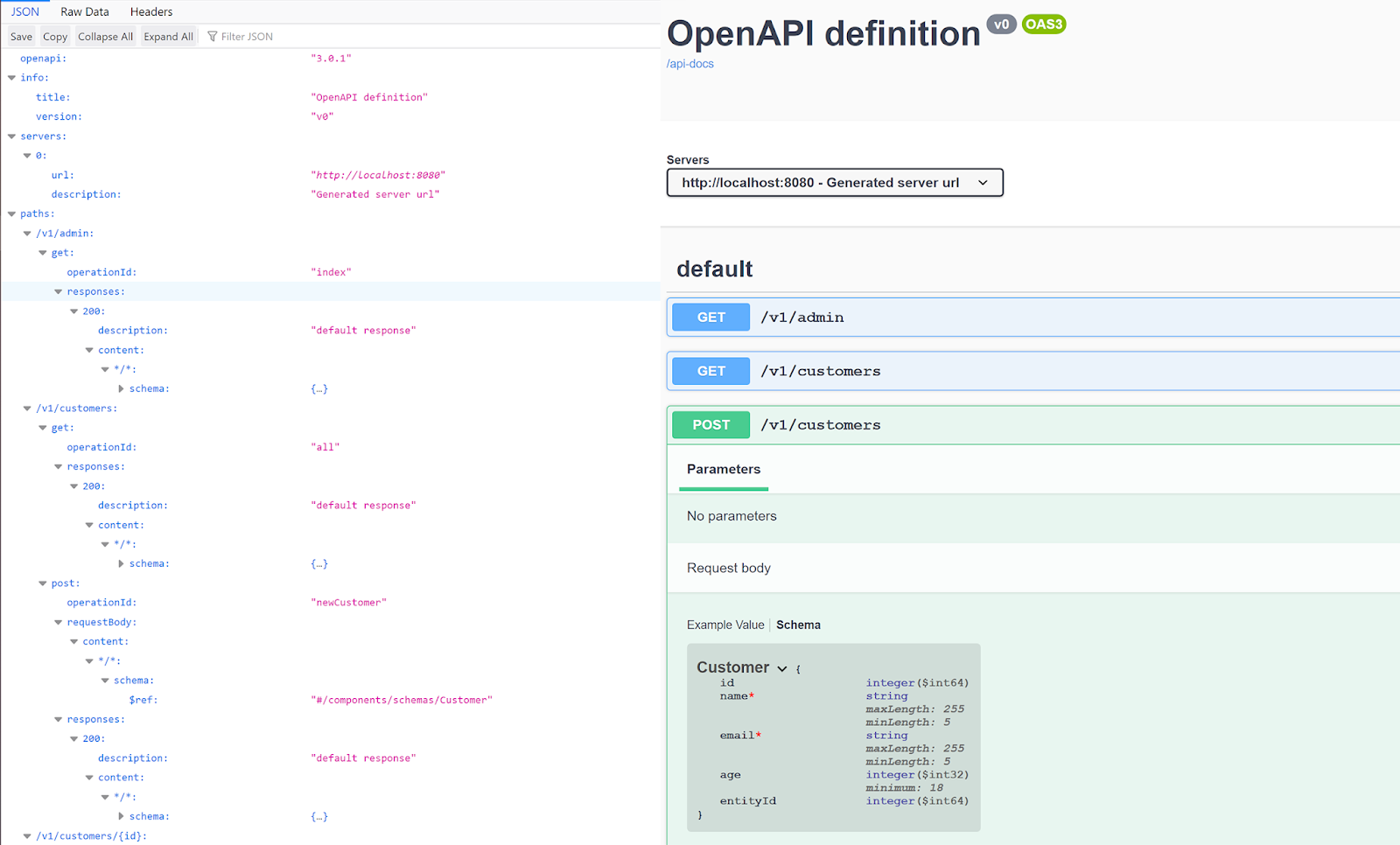 How To Add Openapi Swagger Documentation To Your Spring Rest Api Project Czetsuyas Tech
