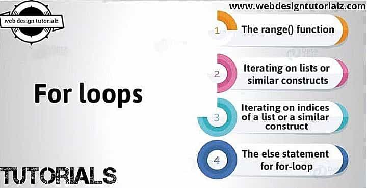 For Loop Statements in Python - WebDesignTutorialz
