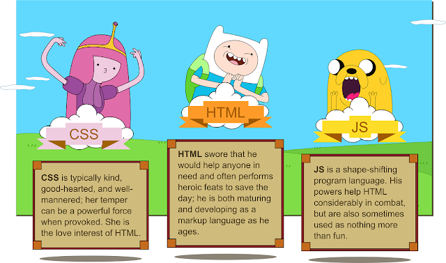 Front-end Web development: Tutorial-1 (HTML structure)