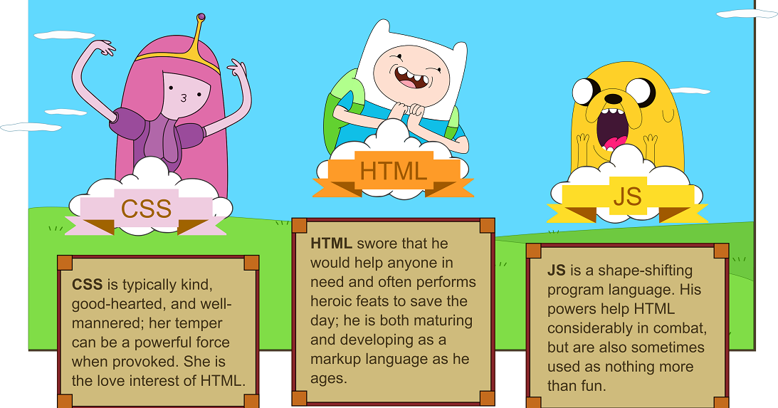 Front-end Web development: Tutorial-1 (HTML structure) Front-end Web development: Tutorial-1 (HTML structure)