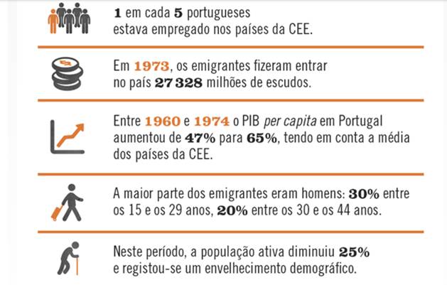 Estoriar3: 3º período , Trabalho para a quarentena e Revisões para o ...