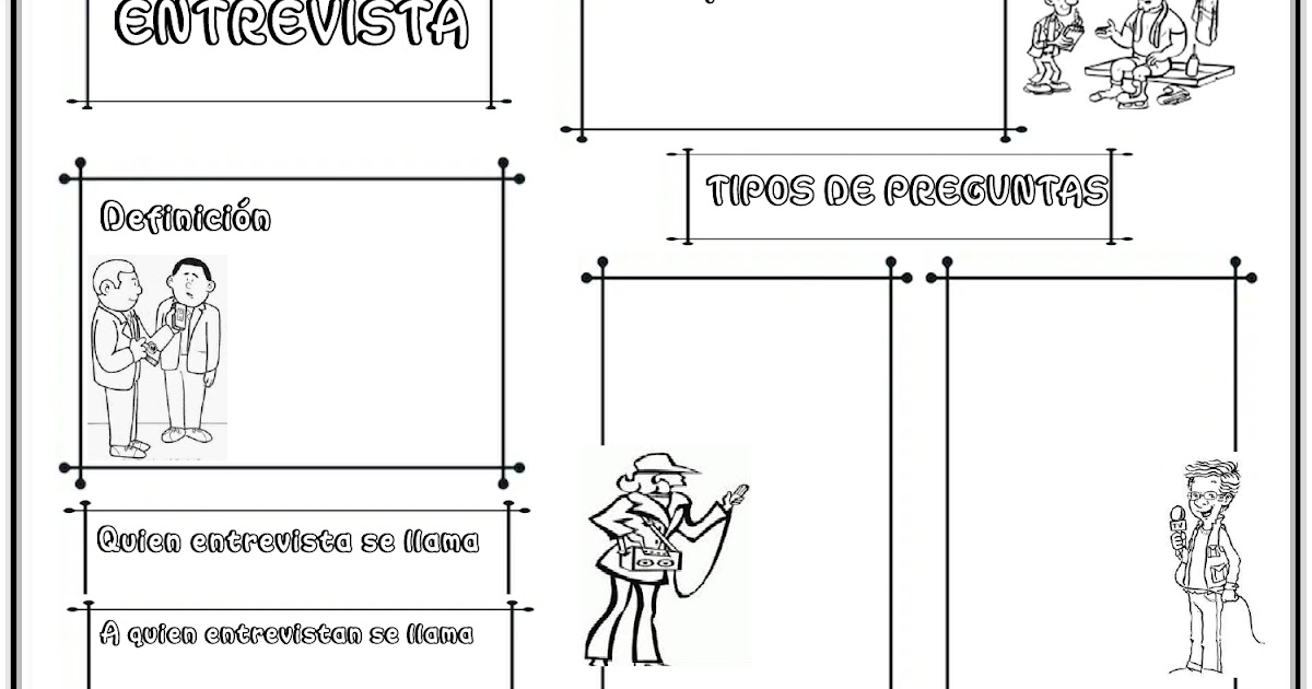 ENTREVISTA - todo para tu clase