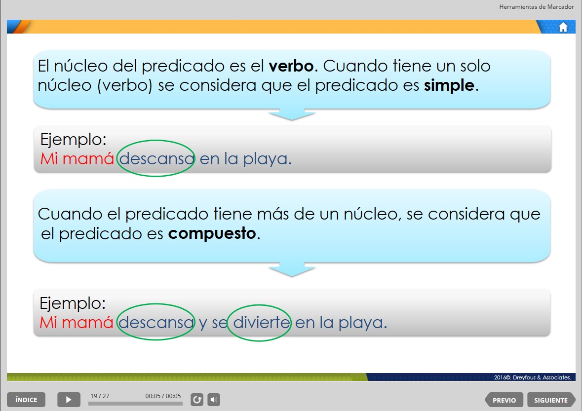 Viaje por el Prisma del Conocimiento: Gramática: el sujeto, el ...