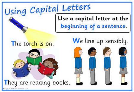 When to use Capital Letters - Spot Black