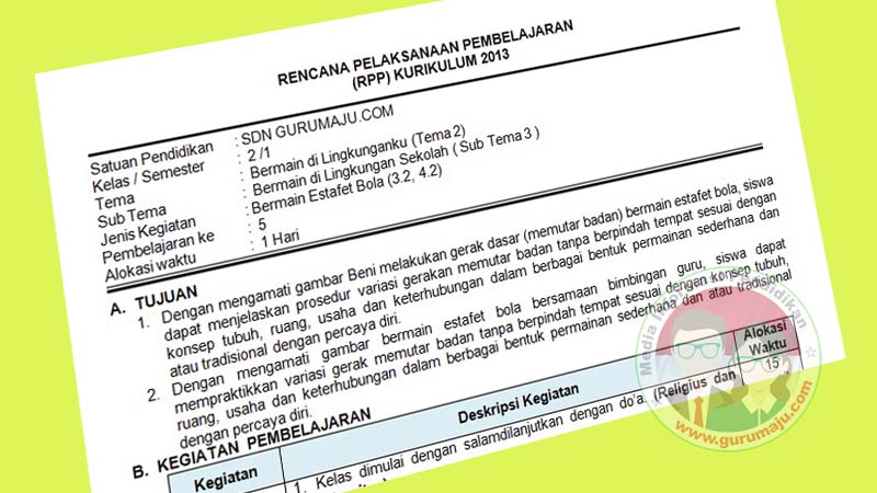 RPP PJOK 1 LEMBAR SEMESTER 1 SD KELAS 2 TEMA 2 K13 REVISI 2021 - GURU MAJU