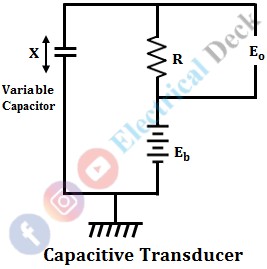 Capacitive Transducer - Construction, Working Principle, Advantages & Applications