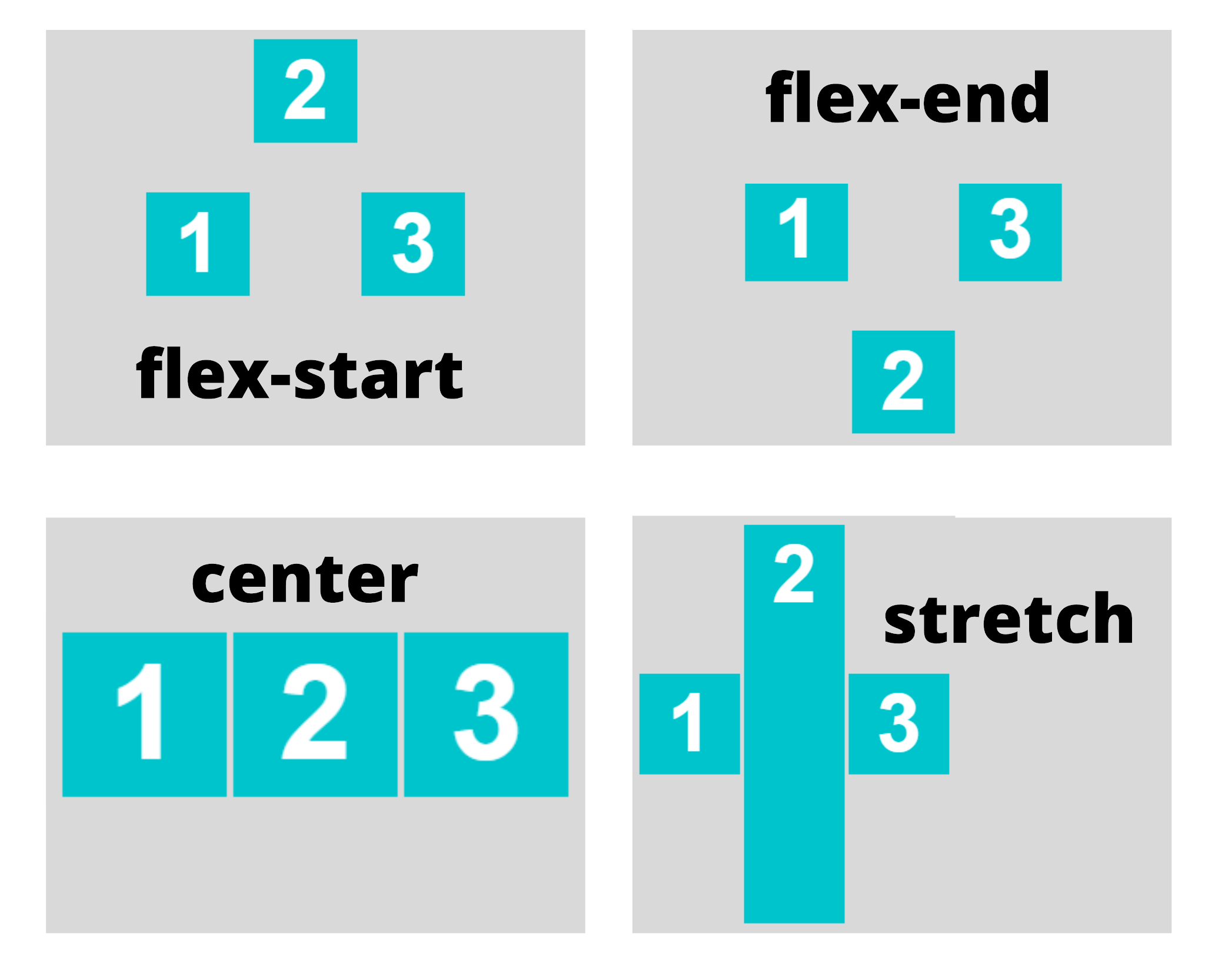 CSS Flexbox - Guide to learn Flexbox CSS | End Dev CSS Flexbox - Guide to learn Flexbox CSS | End Dev
