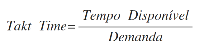 ENGSIM SOLUÇÕES EM ENGENHARIA: TAKT TIME