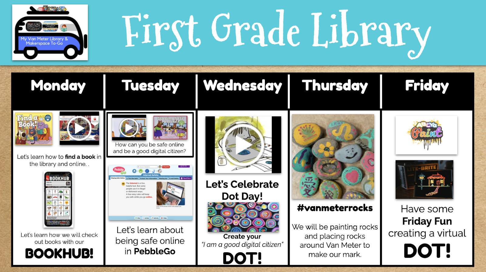 The Library Voice: Our Library Orientation and Lessons Choice Boards To ...
