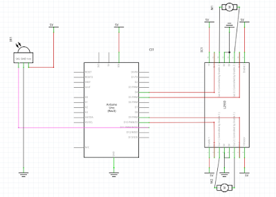 PROYECTOS DE TECNOLOGÍA: Robot controlado por mando a distancia