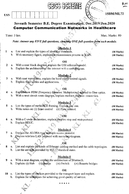 Visvesvaraya Technological University B.E. (CBCS) Seventh Semester 15BM ...