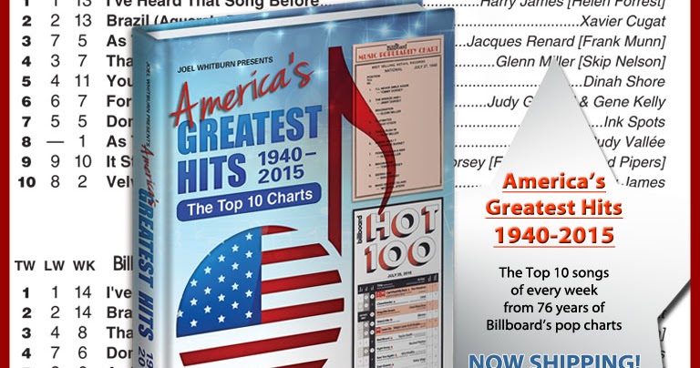 FORGOTTEN HITS: Hit After Hit After Hit