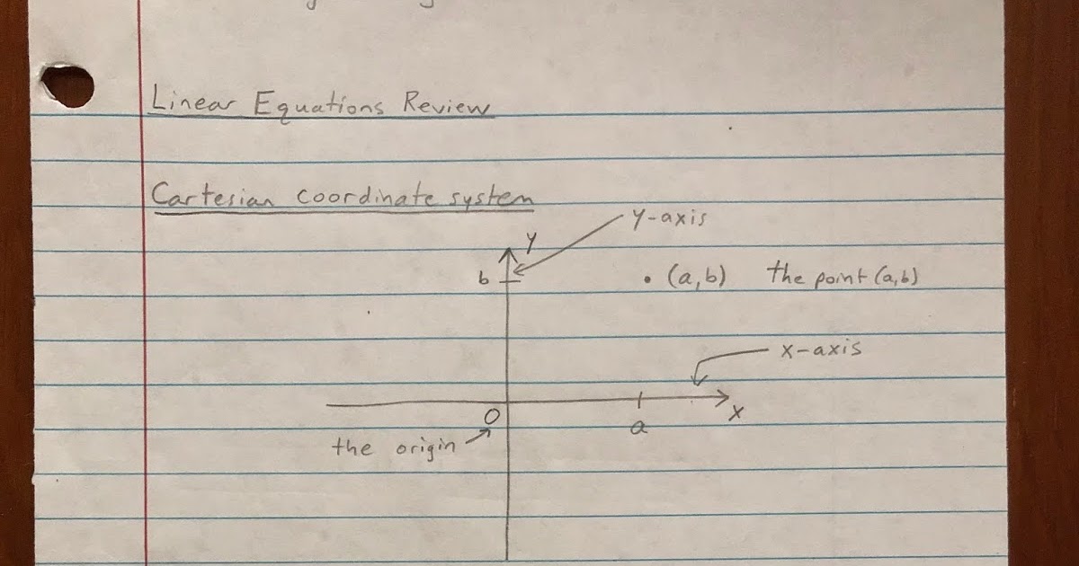 Professor Frank’s Math Blog: Linear Equations Review - Notes