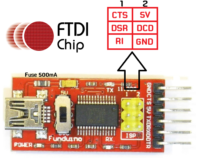 Ftdi Como Programador Isp