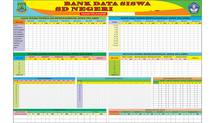 Contoh Bank Data Siswa - yusnitech