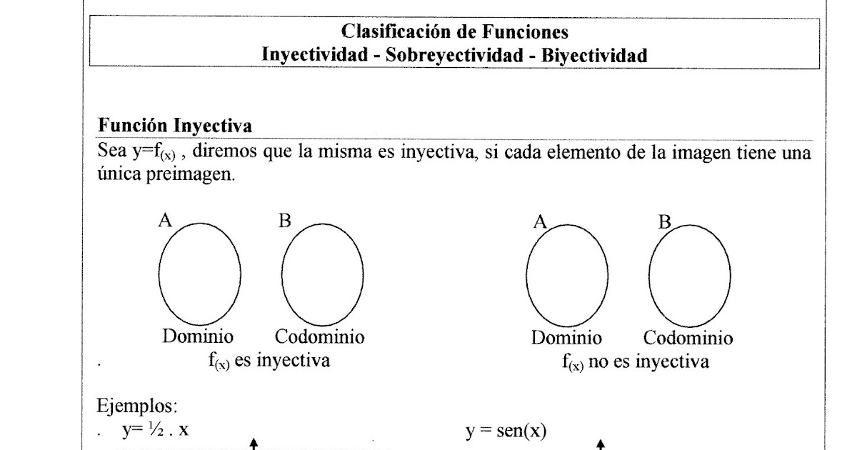 UTN - Análisis Matemático I: Clase 4 - Las funciones