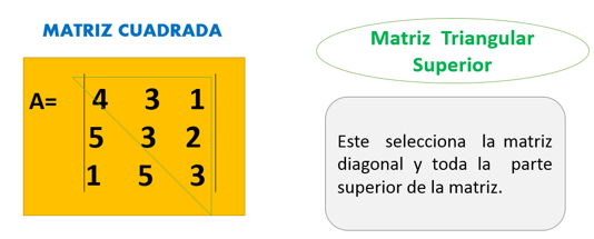 Matemática Básica