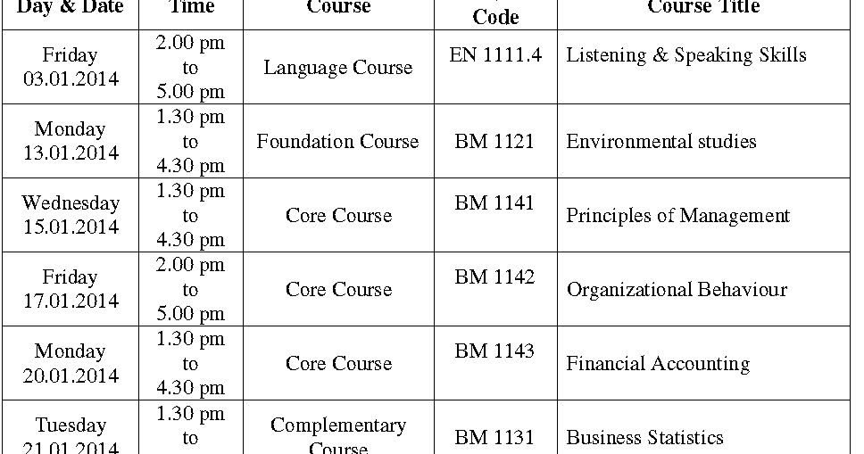 BA/BSc/BCom/BBA/BPA/BCA Time Table 2014 | The Exam Hall - Your Career ...