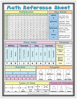 Teaching with a Touch of Twang: Monday Made It #6: Vista Print Creations