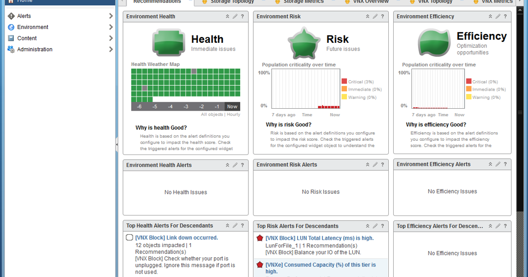 VMware vROps - vRealize Operations Manager 6.2 Released