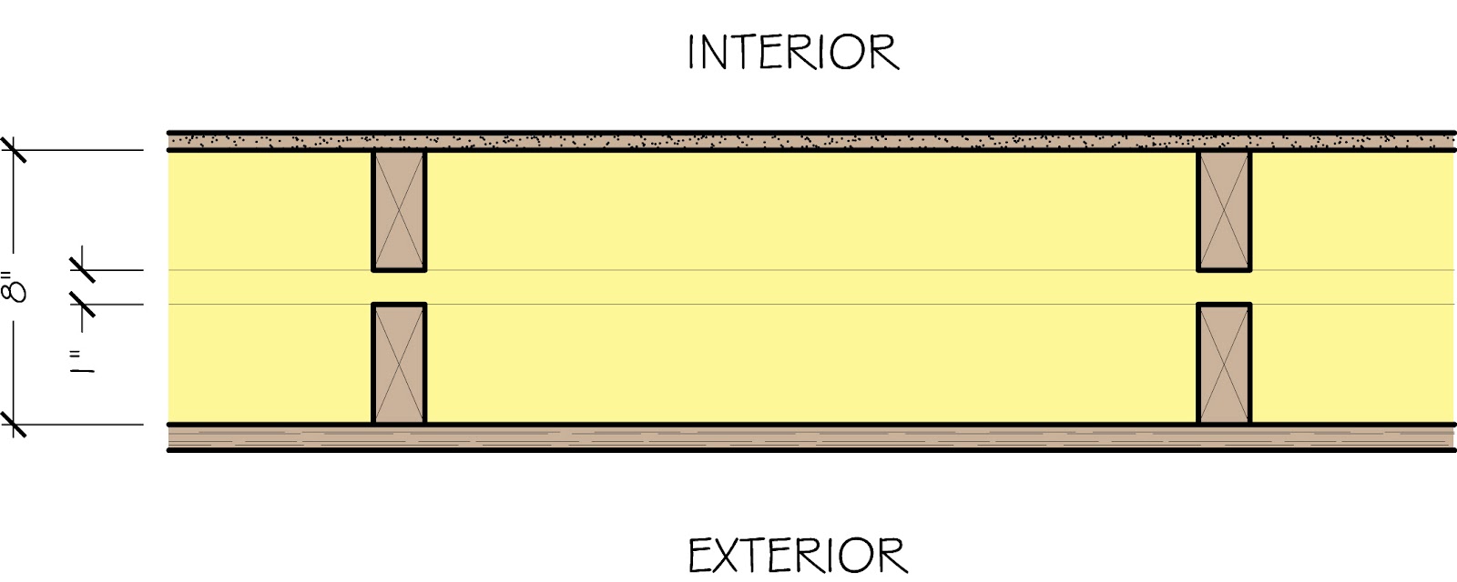 Oyster River House: Energy Efficient Framing