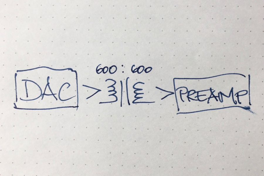 JE Labs: nos TDA1541 tube DAC