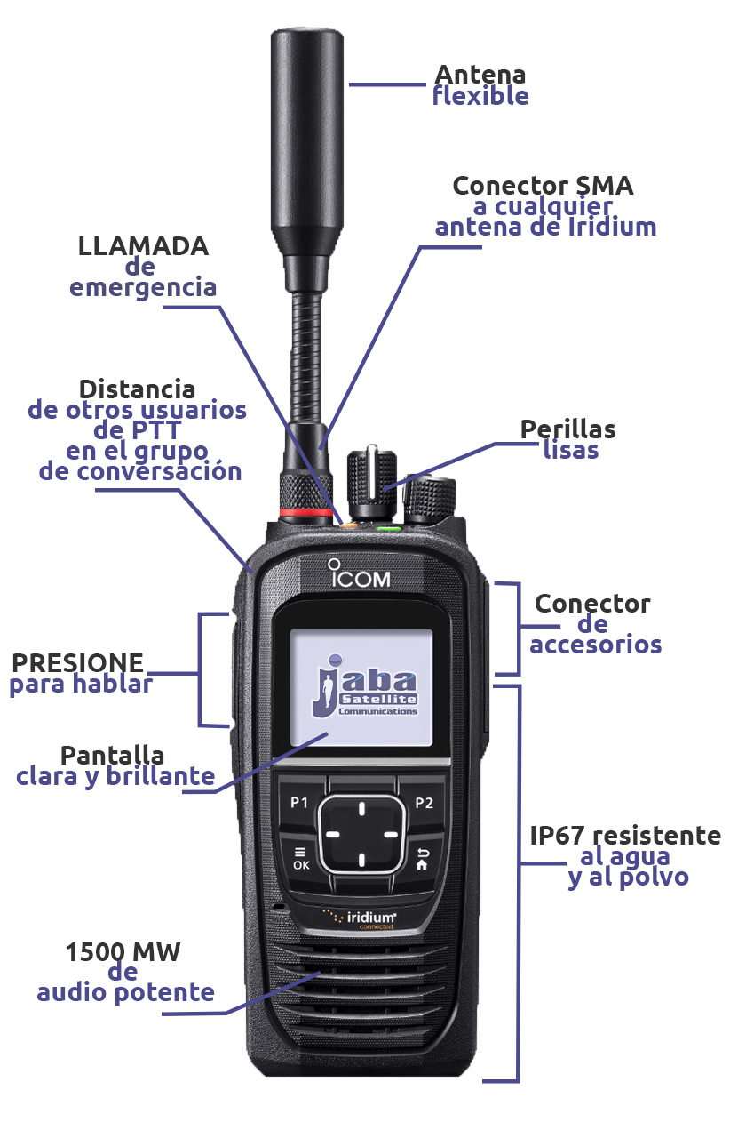 Internet Portatil Satelital: Radios Satelitales
