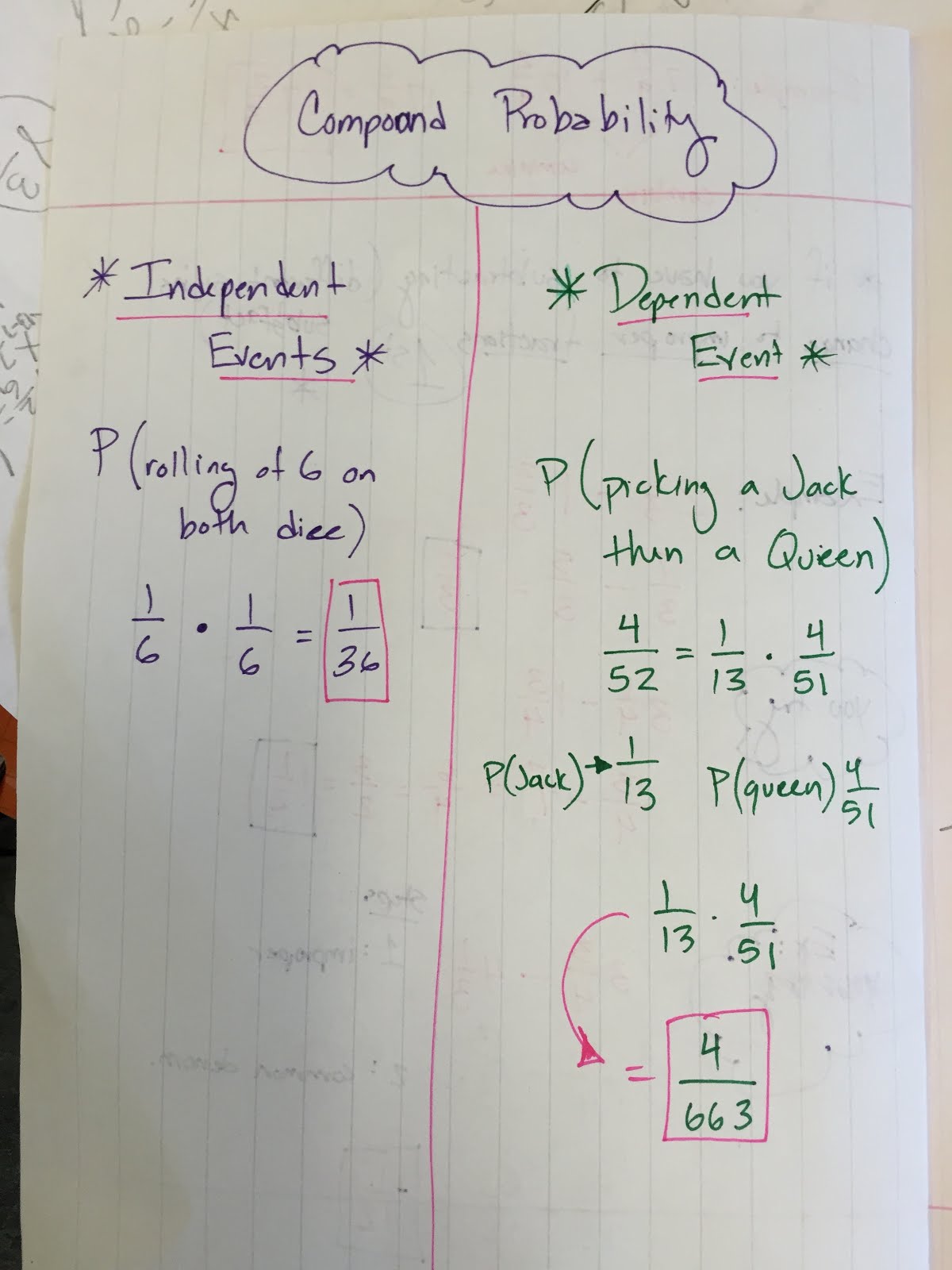 Mrs. James Math 7: Compound Probability Notes
