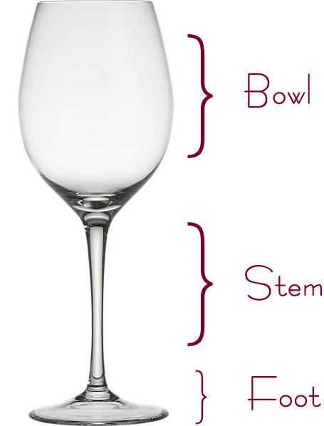 More Wine Yes Please - An Amateur Wine Lover Blog: June 2015