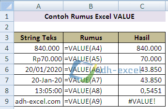 Rumus VALUE Excel, Menggunakan Rumus VALUE Untuk Mengubah Format ...