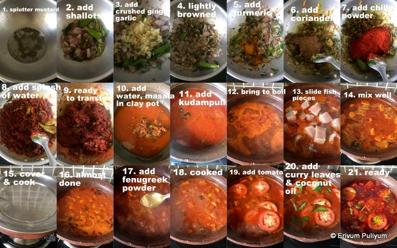 Erivum Puliyum: Shapille Meen Curry | Toddy Shop(Kallu Shappu) Meen ...