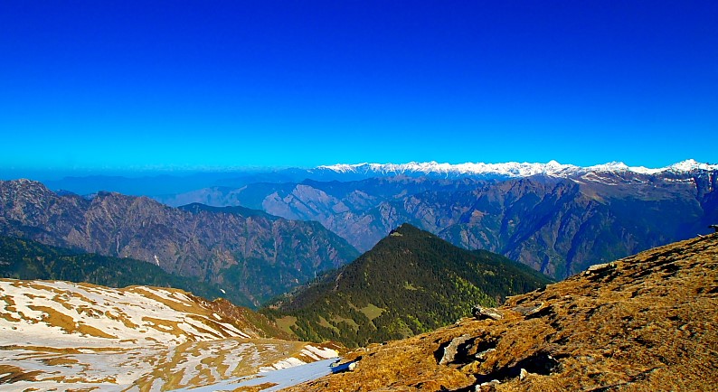 India: It's Physical Features