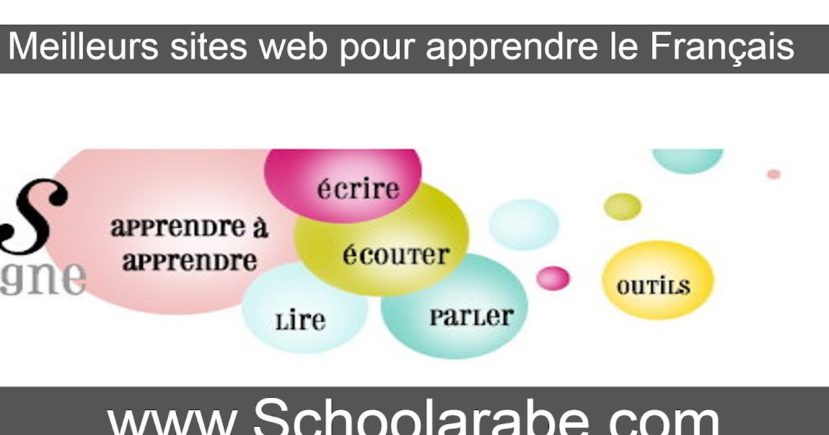 Les meilleurs sites pour apprendre le Français en ligne