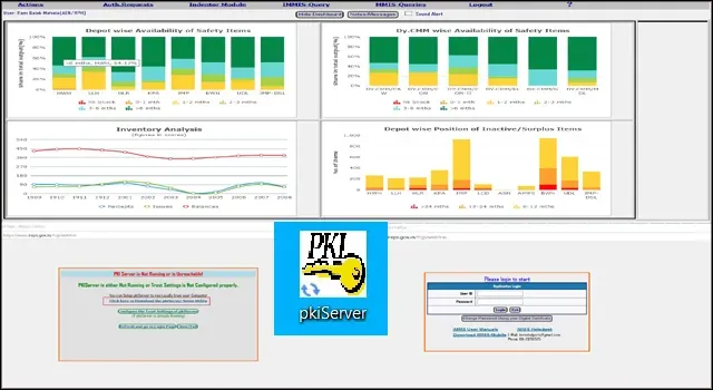 PKI Server Setup in IREPS or IMMS - Tecnotips for Railway