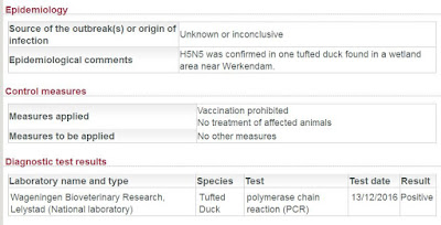 Avian Flu Diary: OIE Notification: HPAI H5N5 In The Netherlands