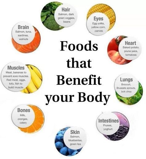 Foods That Benefit Your Body