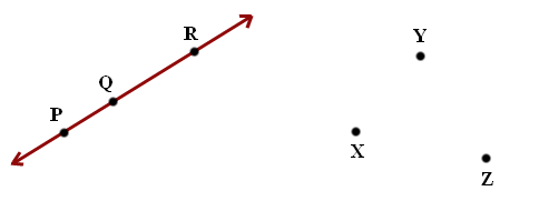 Lines and Angles class 9 notes: Collinear and non-Collinear Points