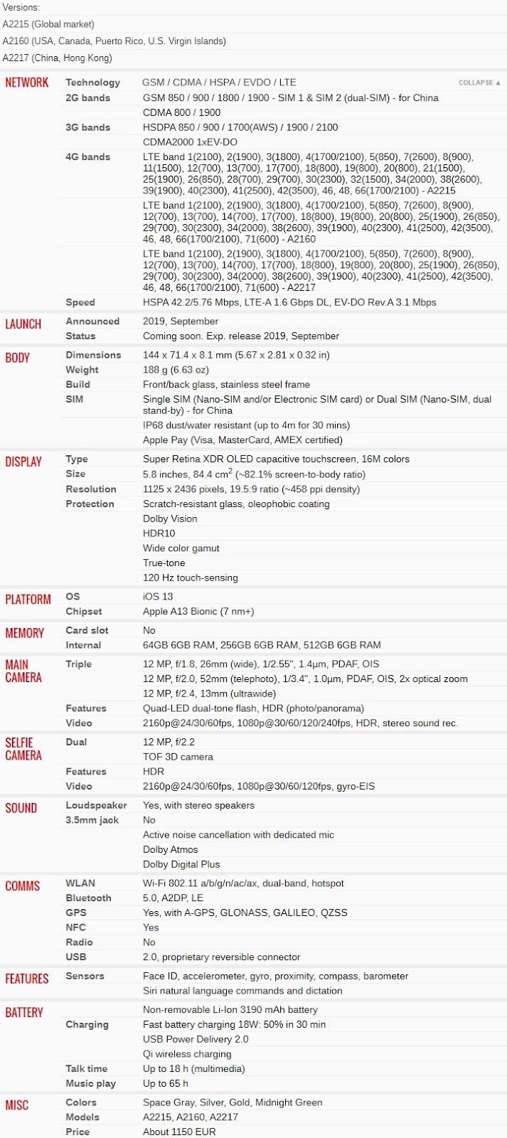 Apple iPhone 11 Pro Specifications, Features and Price Review