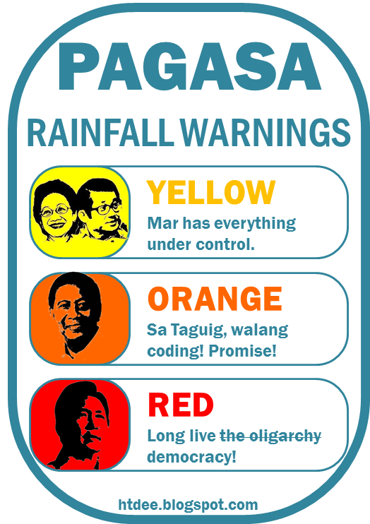 Verbatim: PAGASA rainfall warnings, explained