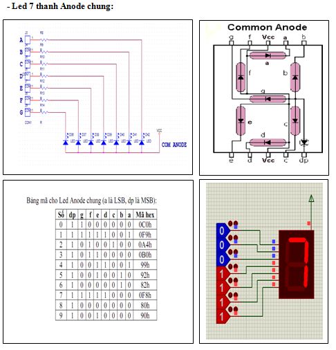 Bài 2 - Led 7 Thanh